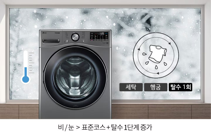 LG 트롬 | F21VDAP | LG전자